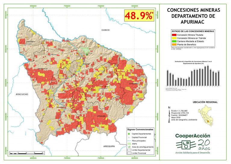 REGIÓN APURIMAC - Observatorio de Conflictos Mineros en el Perú