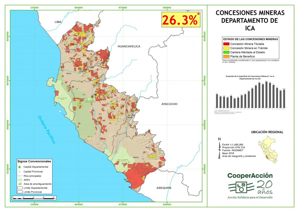 REGIÓN ICA - Observatorio de Conflictos Mineros en el Perú